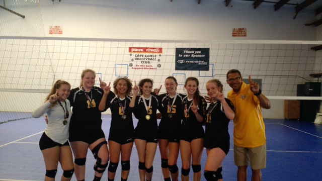 Power Volleyball Academy