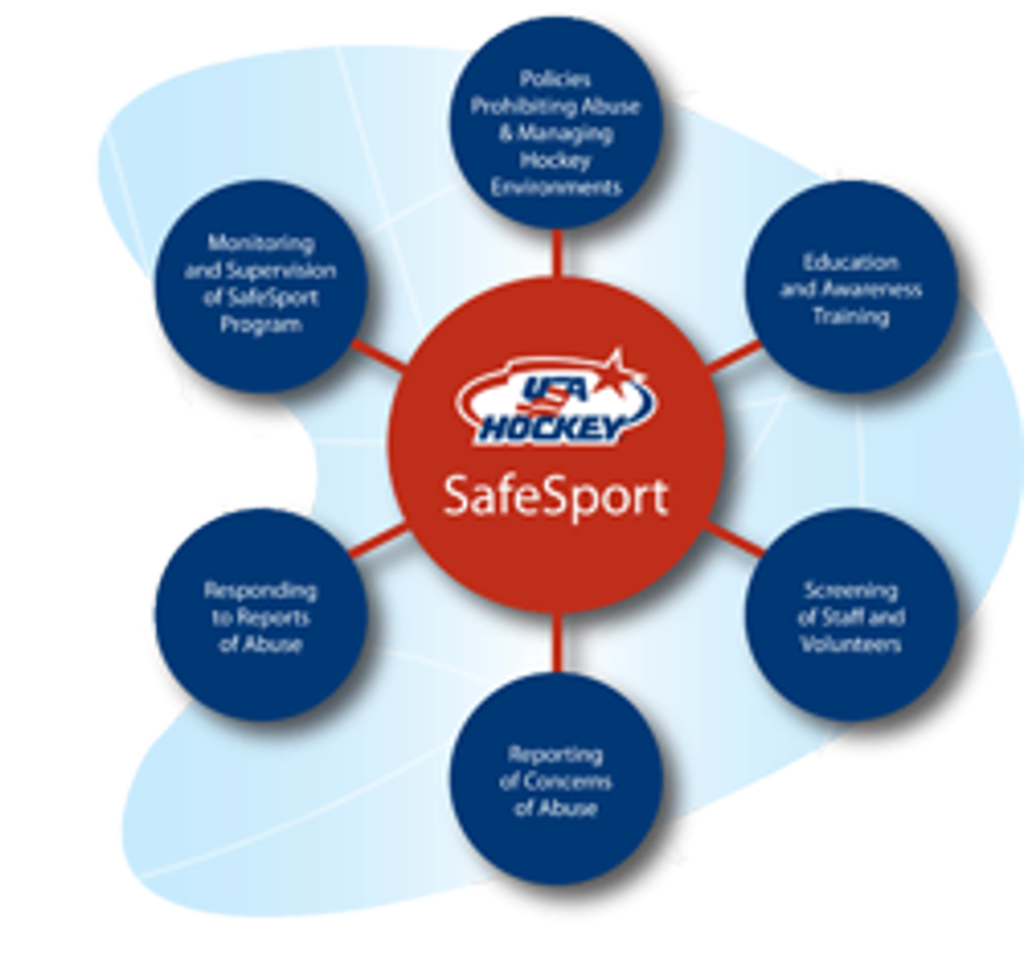 Safe Sport safe-sport