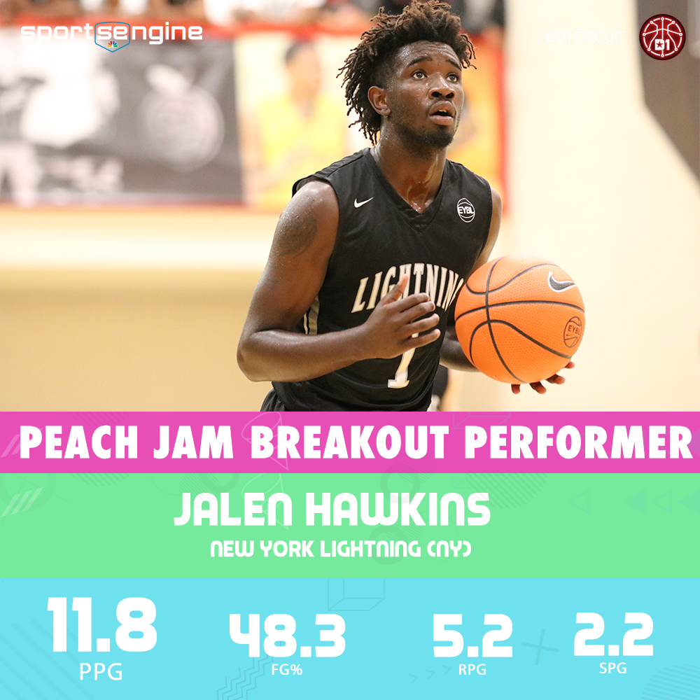 Nike Peach Jam Breakout Performer(s): Kihei Clark & Jalen Hawkins