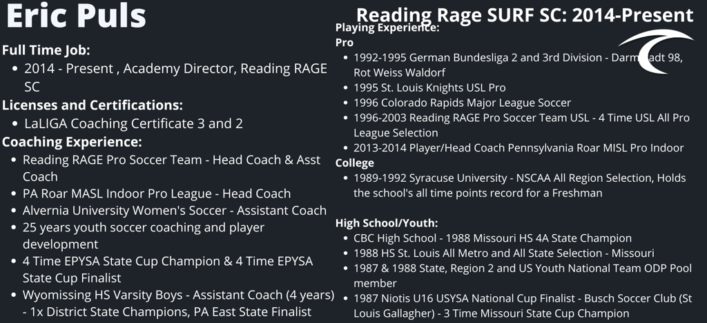 U13 Girls RAGE SURF '12 ECNL-RL