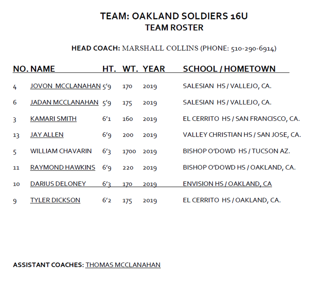 AAU SHOWCASE ROSTERS