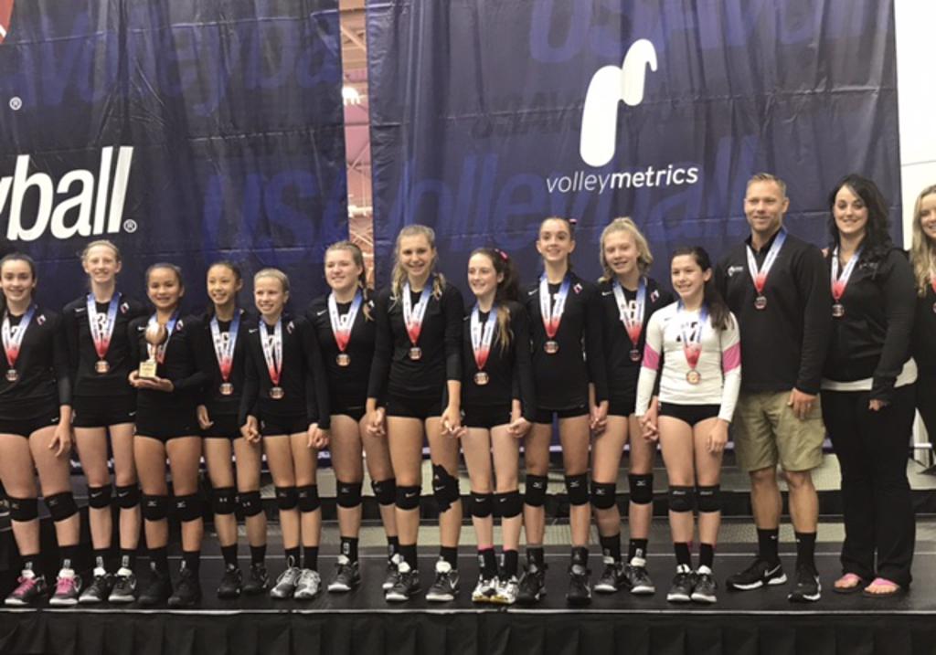 | Photos | Absolute Volleyball Club