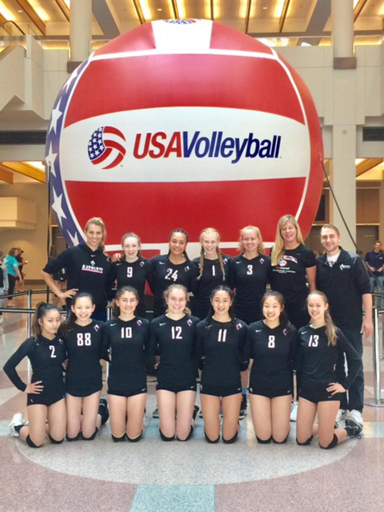 | Photos | Absolute Volleyball Club