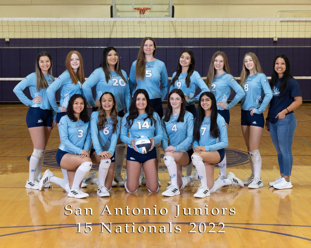 SA Juniors 15 National