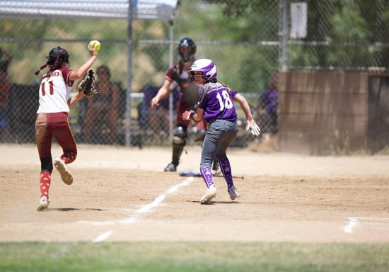 North Shore Girls Softball League