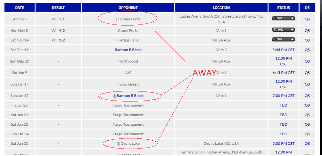 Box Schedule