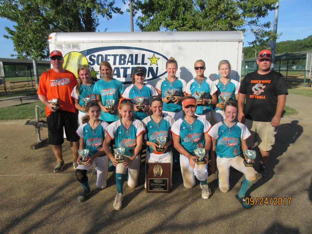 Results are Posted Fall Fast Pitch Championship - 2 Day Tournament