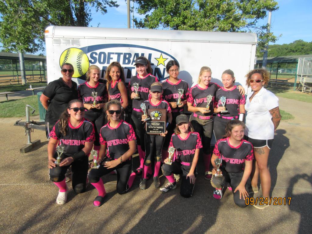 Results are Posted Fall Fast Pitch Championship - 2 Day Tournament