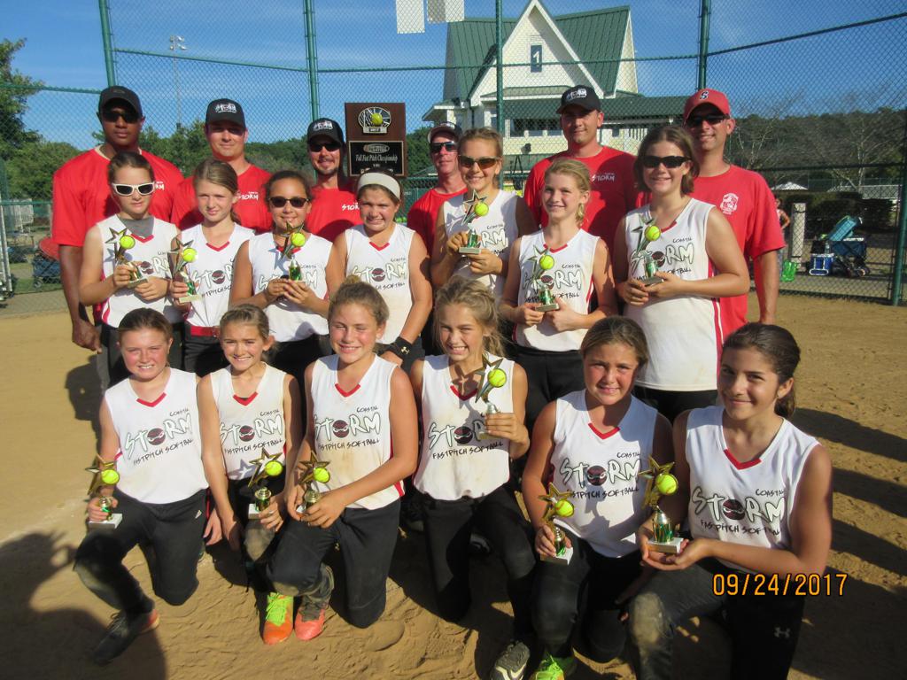 Results are Posted Fall Fast Pitch Championship - 2 Day Tournament