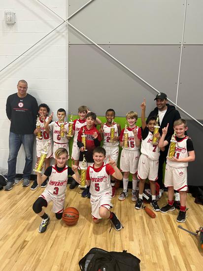 DuPage Youth Travel Basketball League