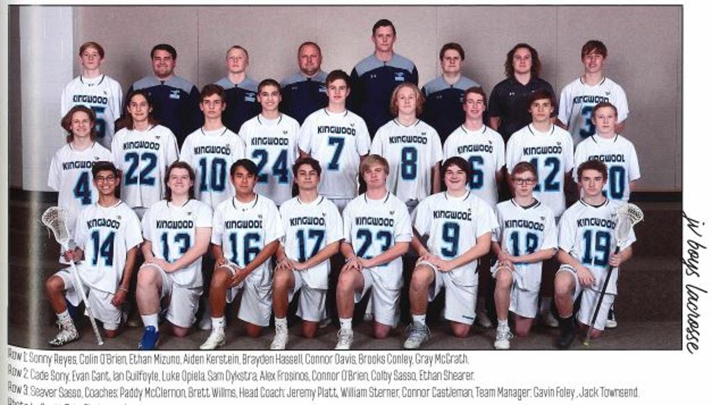 Junior Varsity Teams