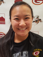 Orange Coast Optimist Club Sports Alumni