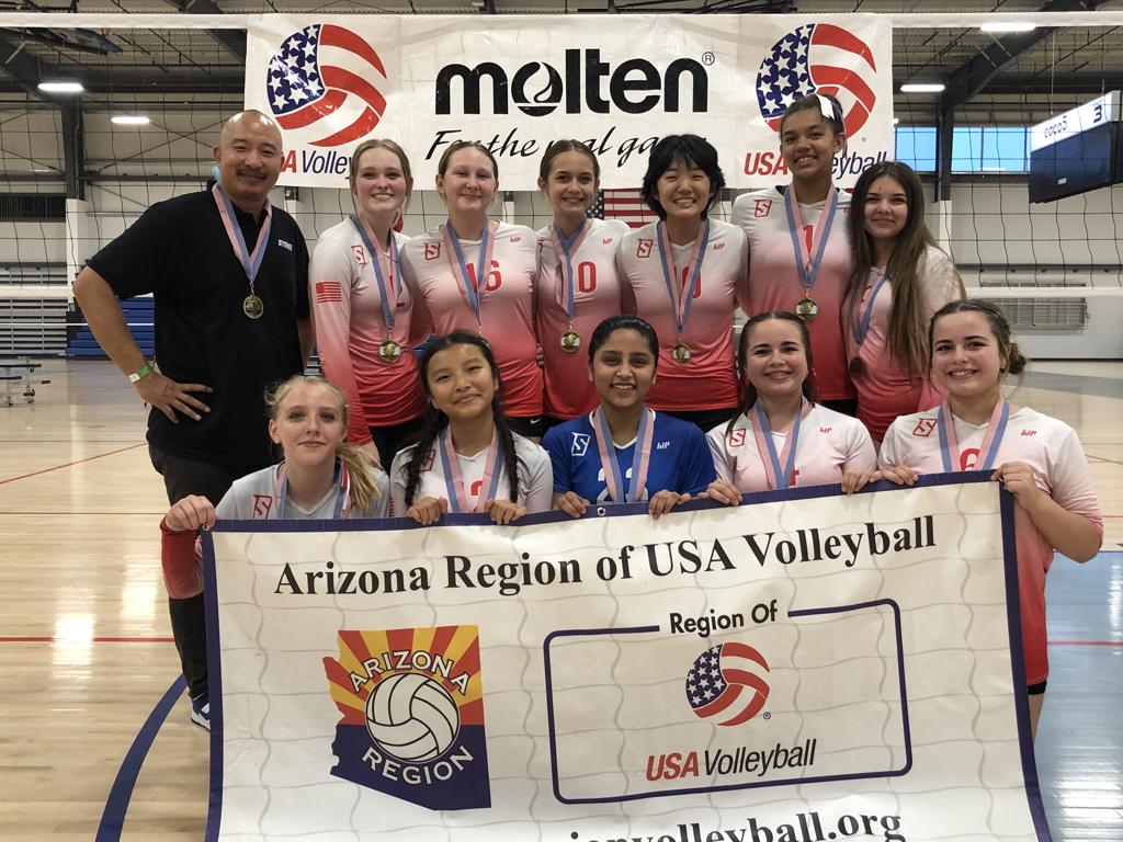 2024 Girls Club 14 Final Standings