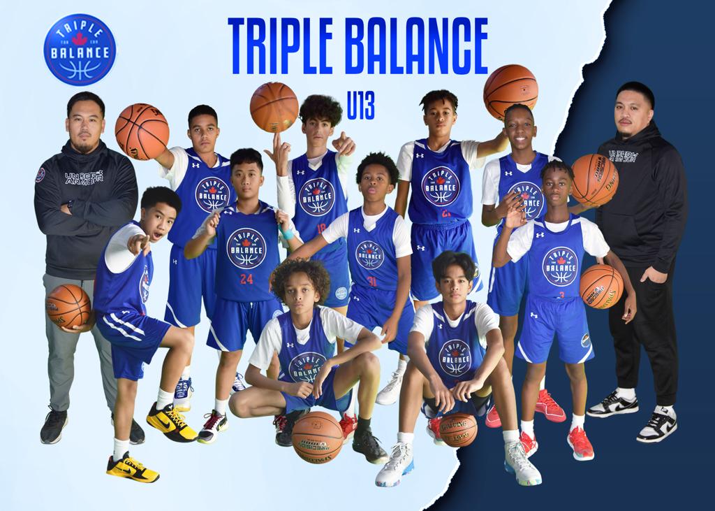 CYBL Teams