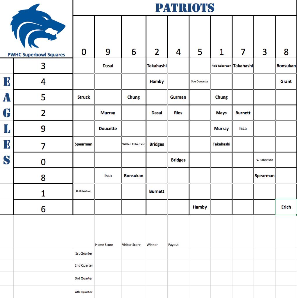 Super Bowl Square Fundraiser Template