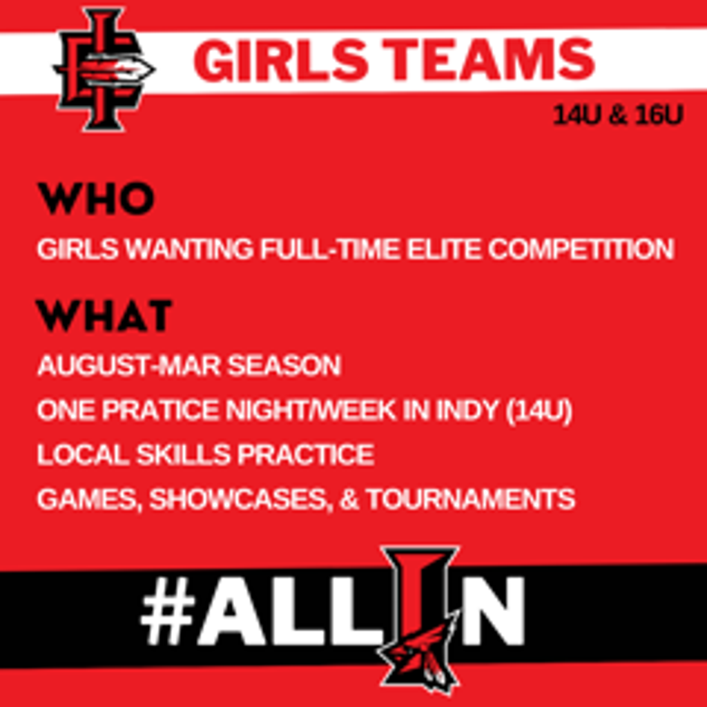 Tier 1 AAA Teams / Indiana Elite Powered By Fuel