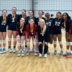 Arkansas Volleyball Academy