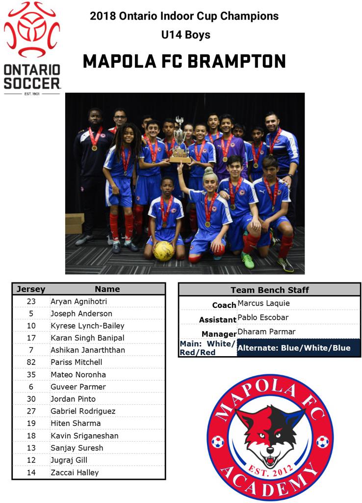 U14 Boys Gallery | Photos | Ontario Soccer