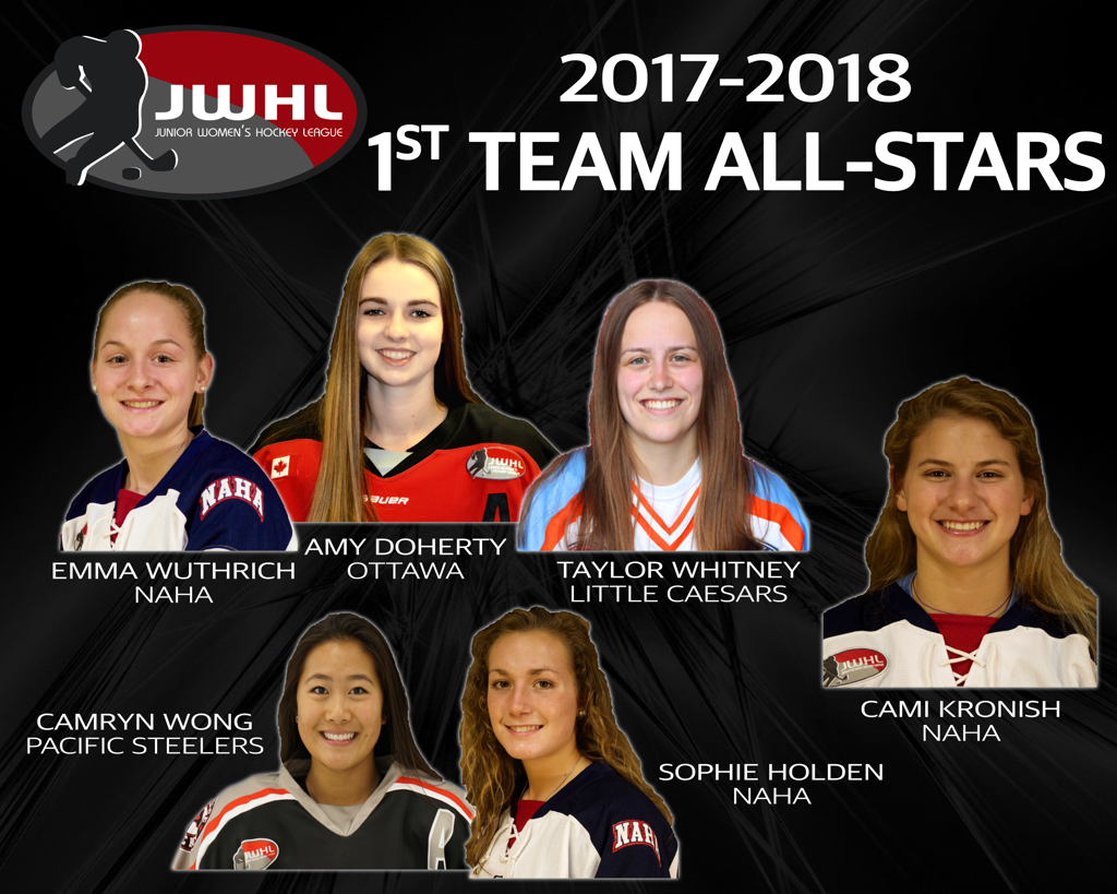 JWHL 2018 Playoff Champs!