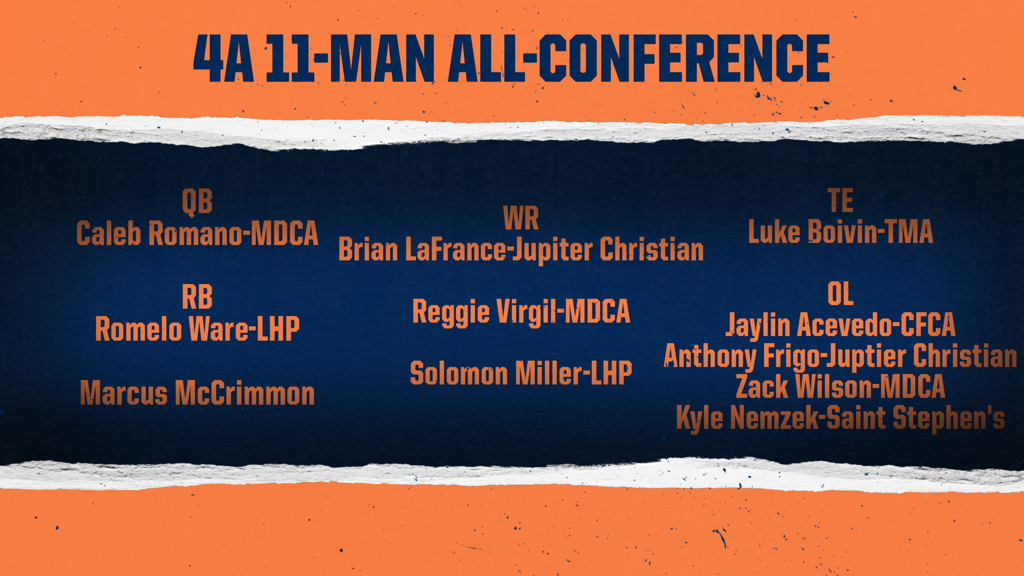 Varsity 11-Man Football