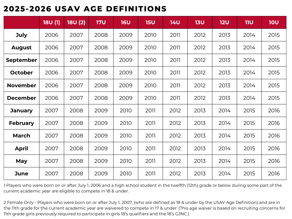 2025-2026 CLUB TRYOUT INFO