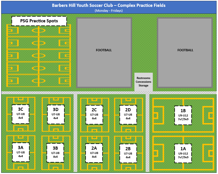 BHYSC Practice Field Maps