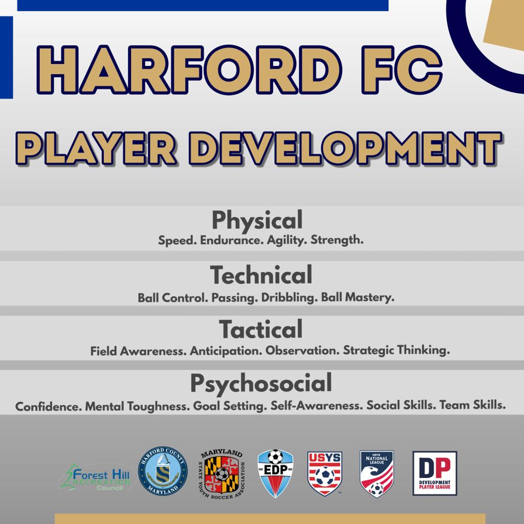 Player Development
