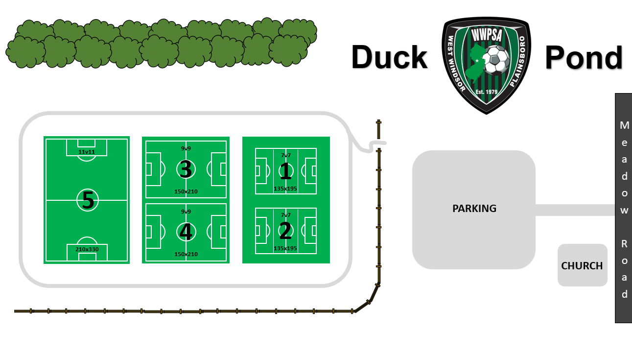 Spring Season Field Layouts