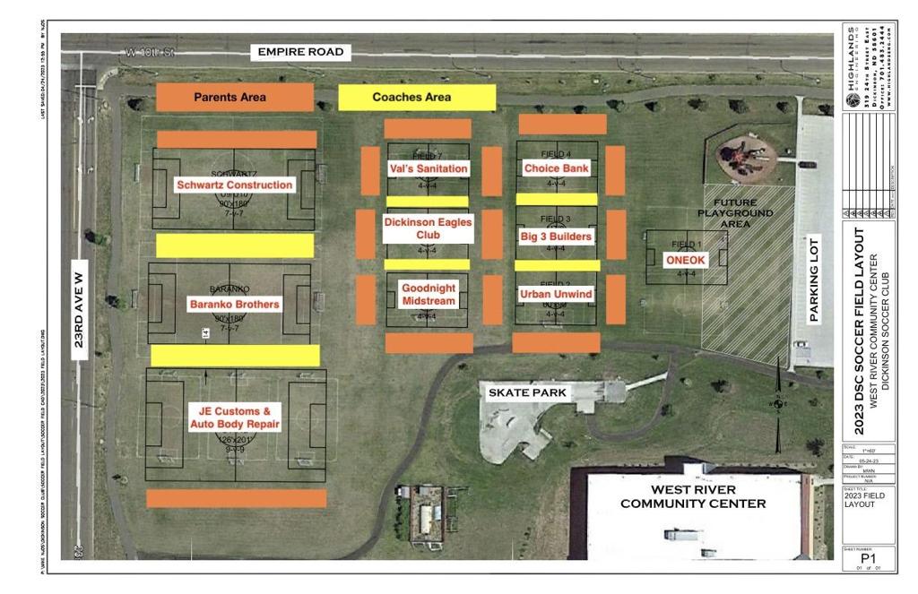 Soccer Field Diagram Name