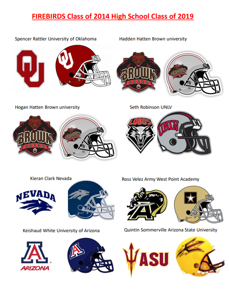 Scottsdale Youth Football, Scottsdale, Firebirds football, Youth ...