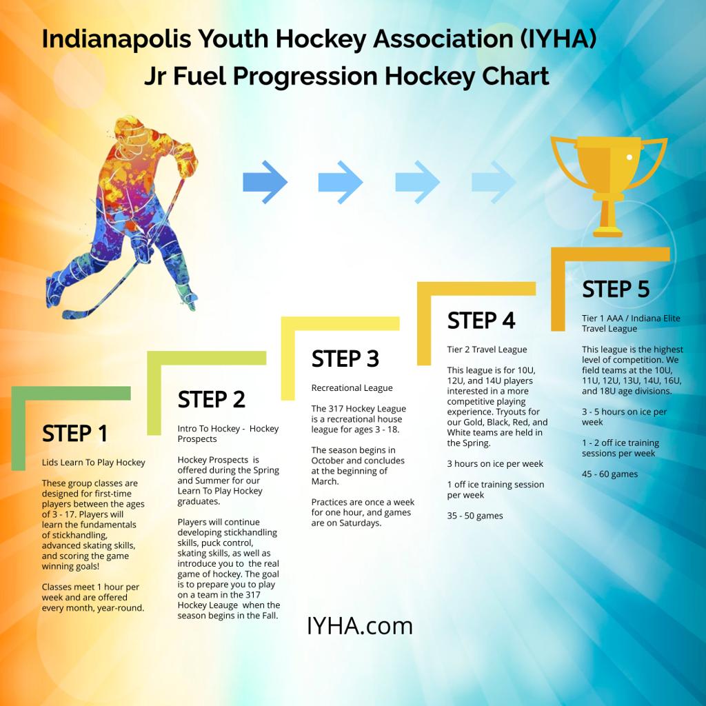 February Newsletter Sponsored By Tori Dawson Photography