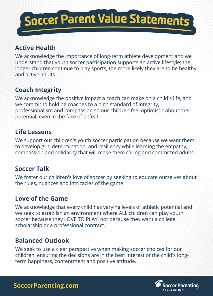 Soccer Parenting Resource