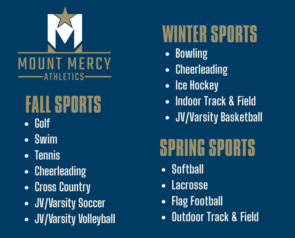 Mount Mercy Sports Programs