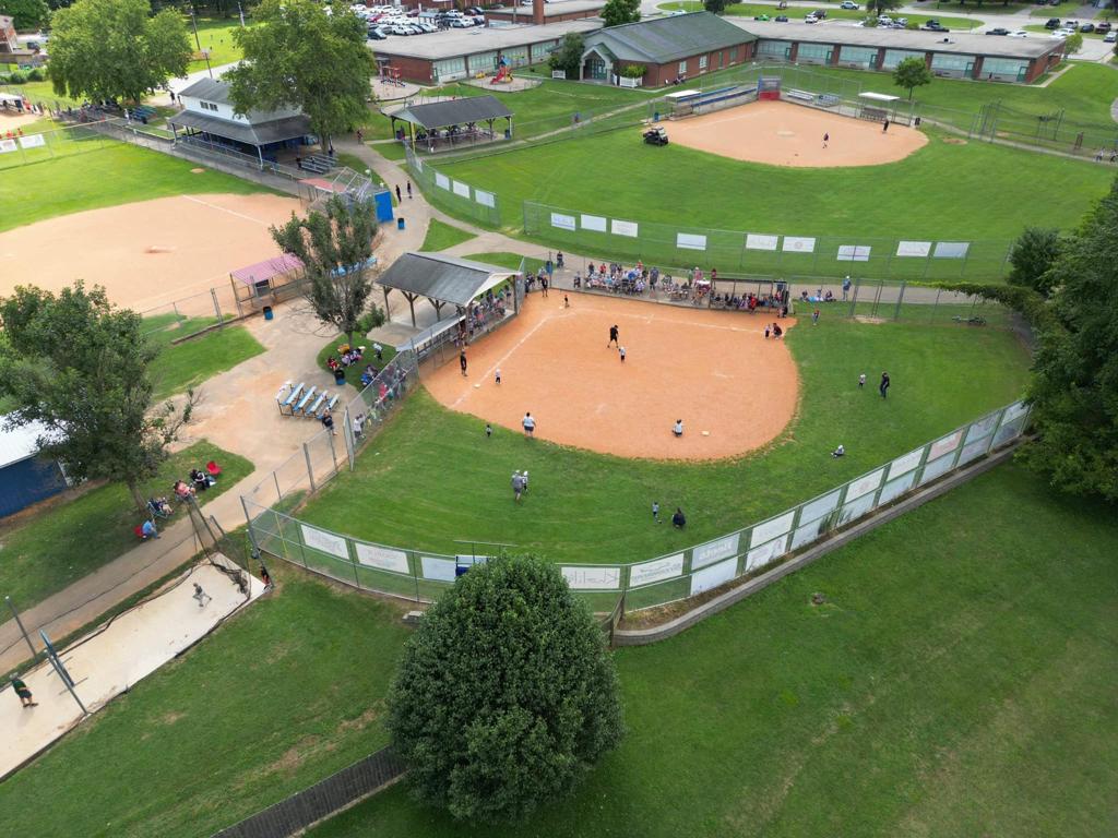 Our Facilities