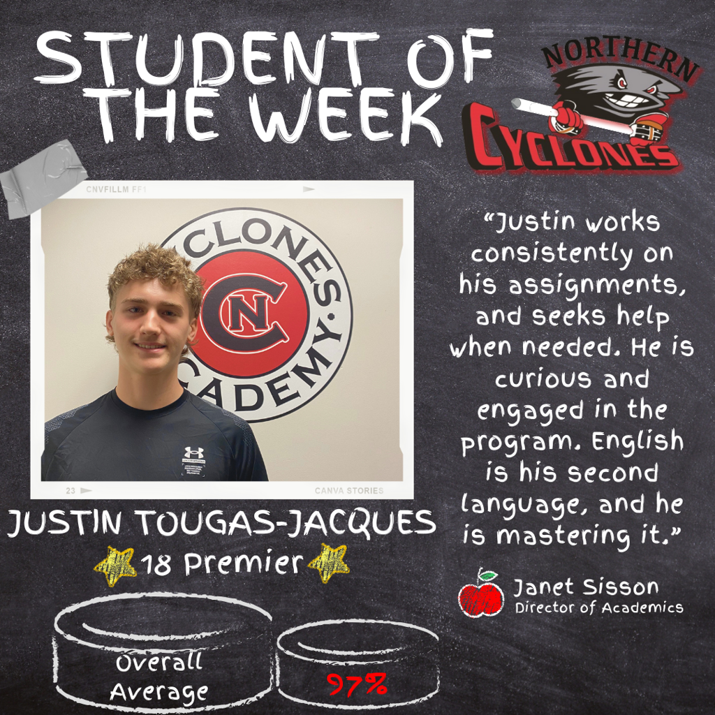 Northern Cyclones Off-Ice Athletes and Students of the Week