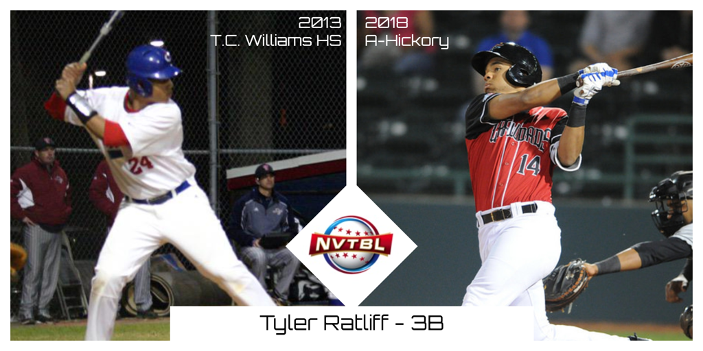 Where Are They Now?: Tyler Ratliff