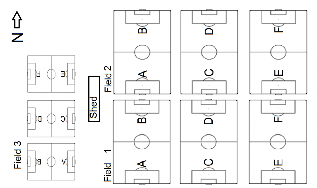 NEOFC Owasso Training Facility