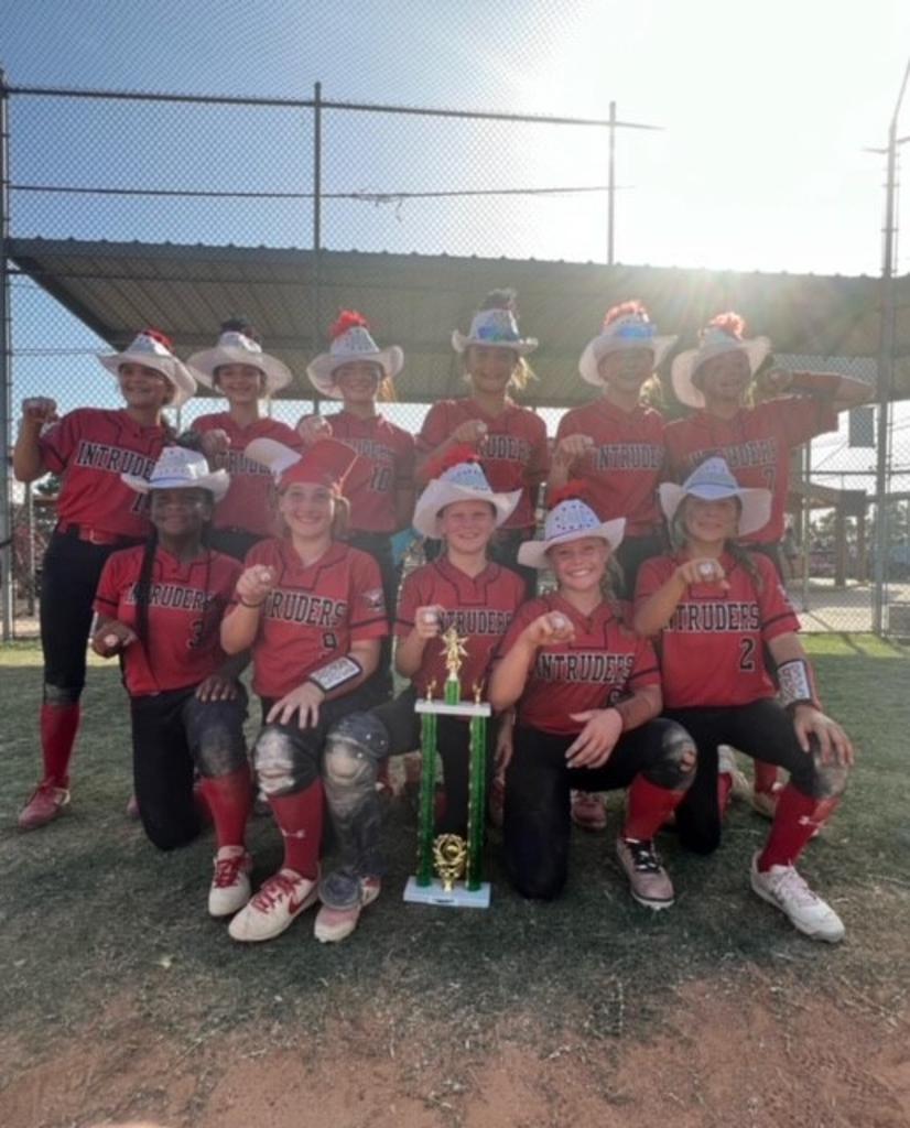 2021-2022 Season | Photos | TX CF Intruders