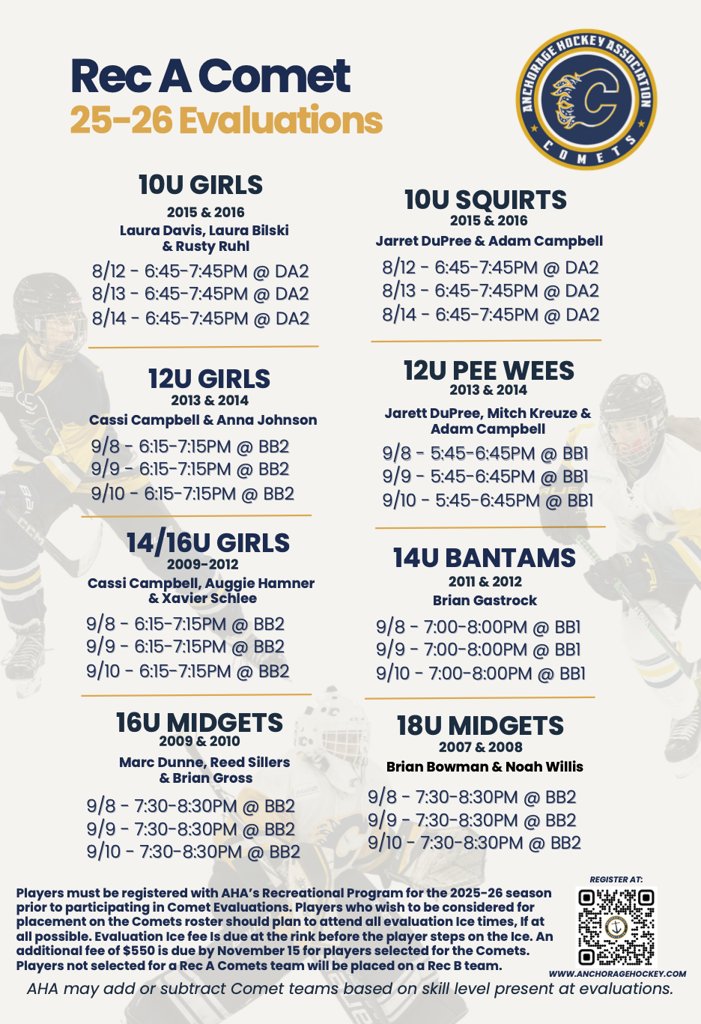 2025-2026 Comet Evaluations