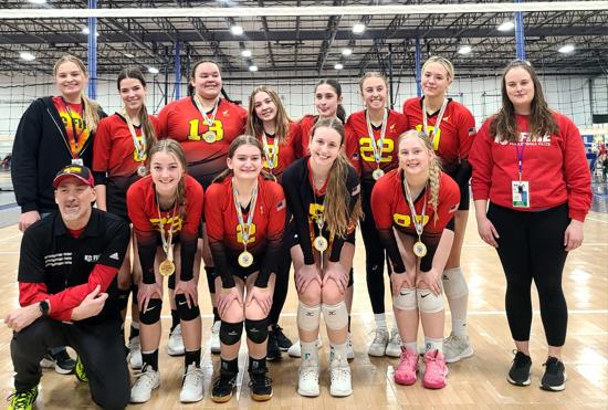 Information and Resources for Parents & Coaches