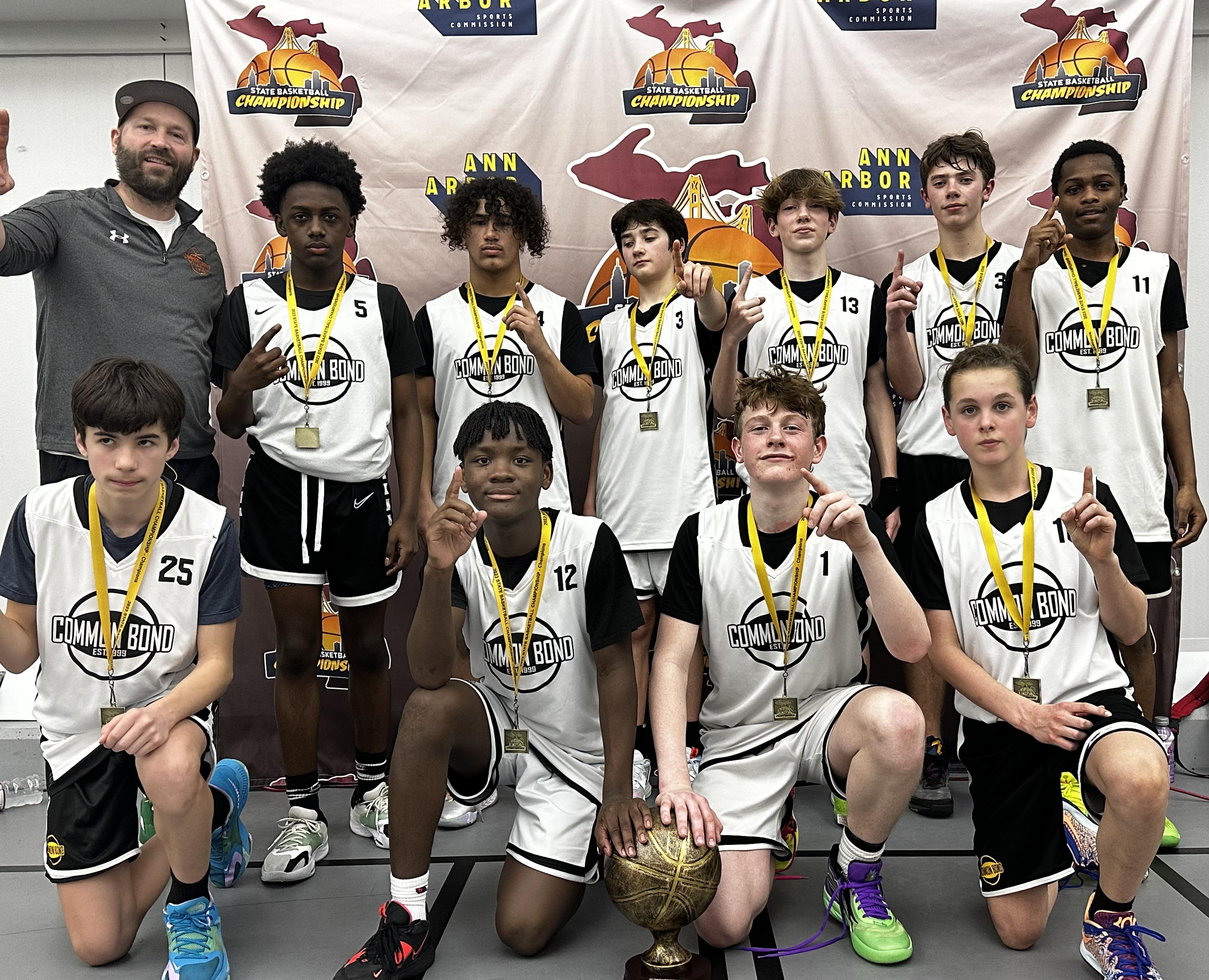 MI 2023 State Results