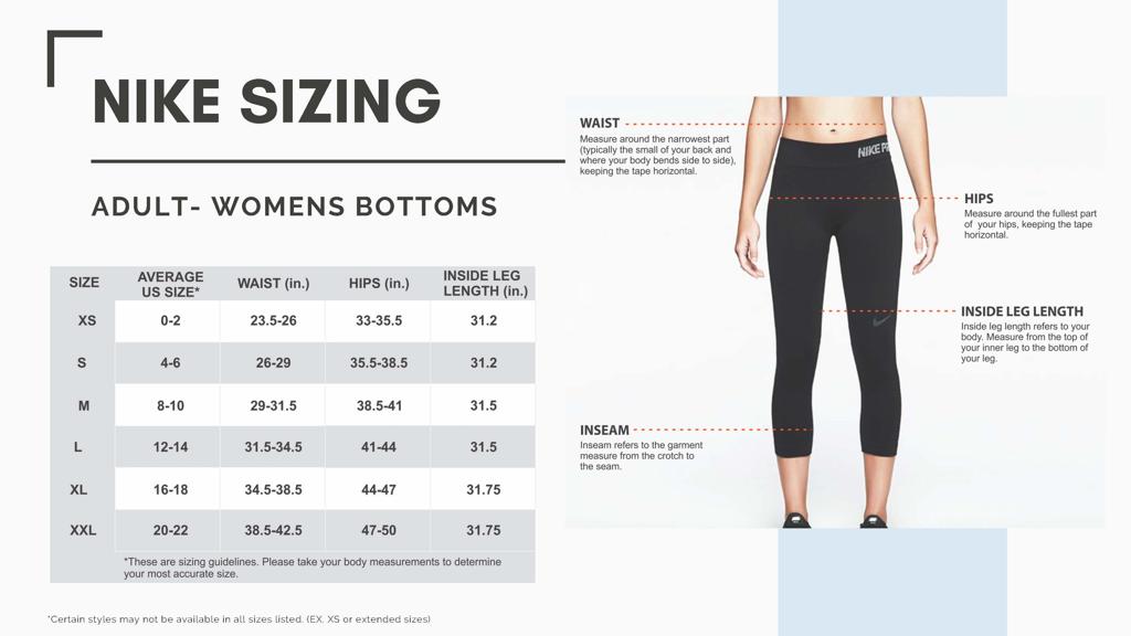 Uniform and Fan Wear Ordering