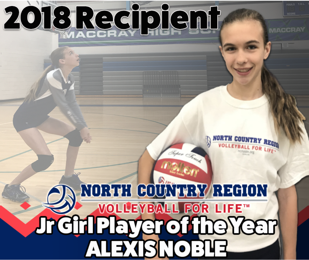 2018 NCR Award Winners