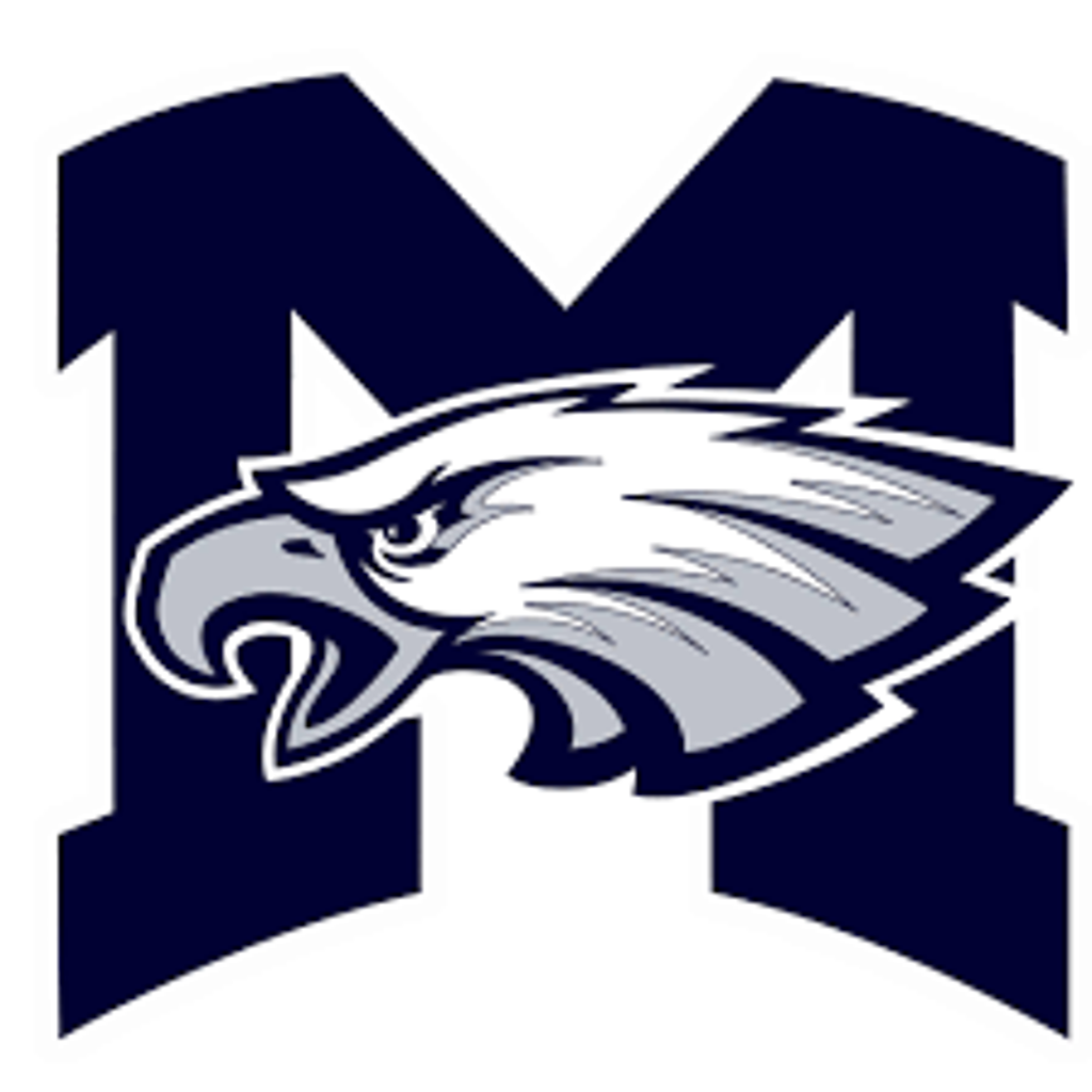 2022 Team Previews - Milliard