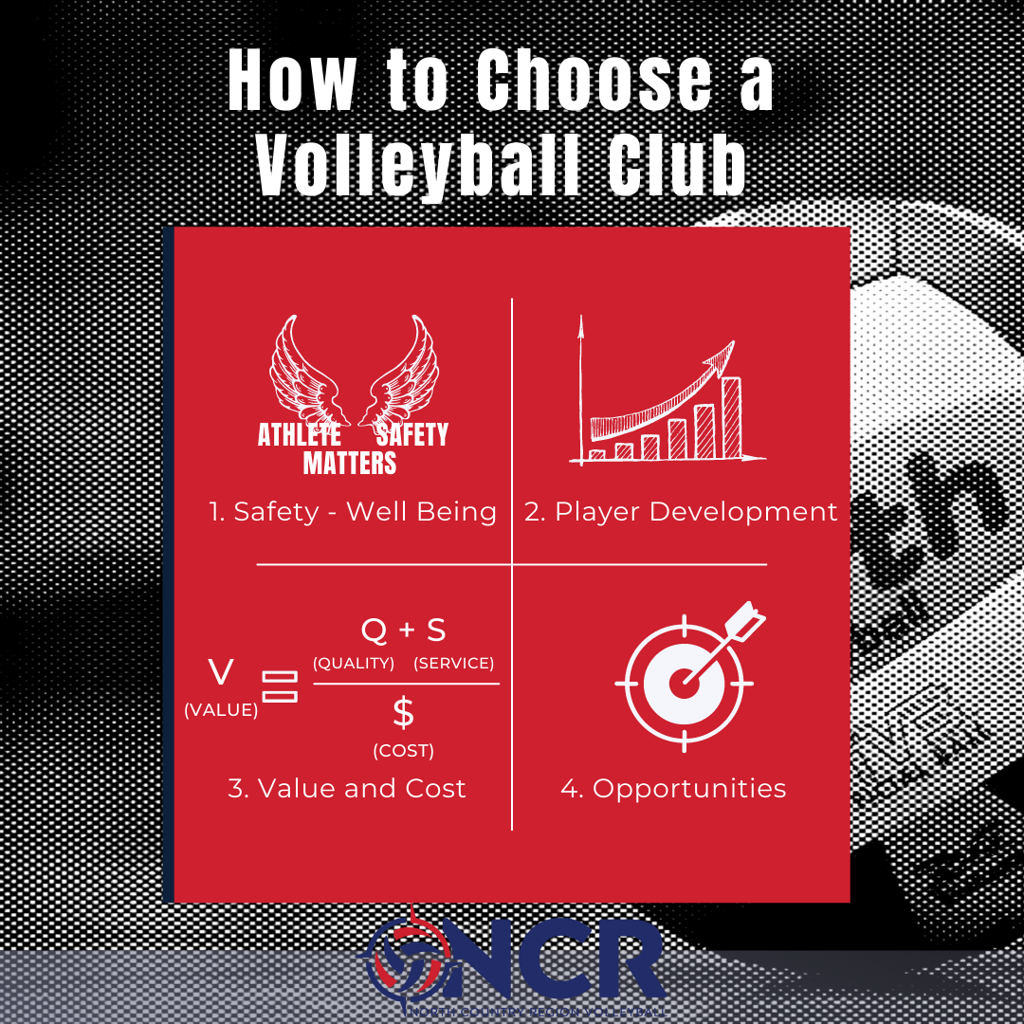 Picking a Club: Myths, Truths, Behind the curtain