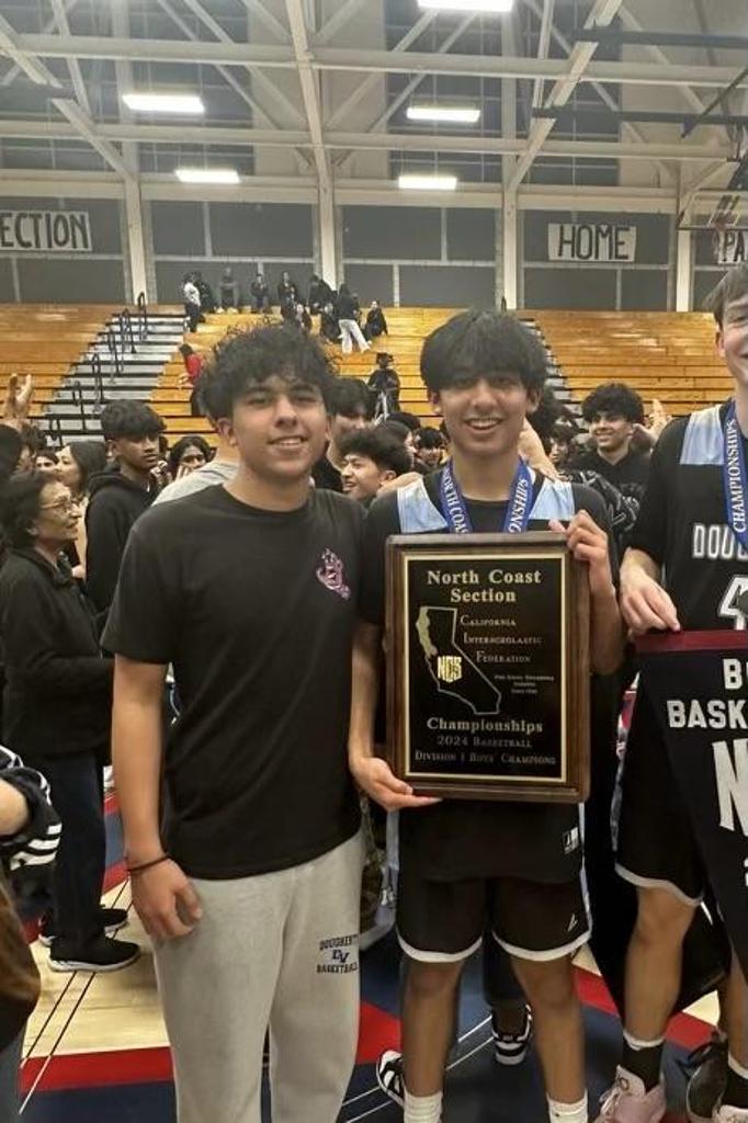 Top Performance Basketball