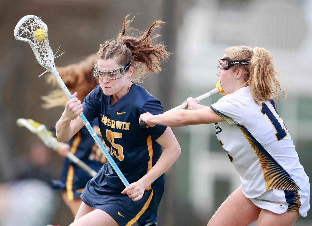 GIRLS LAX: A Top Scorer Prepares Under Water; Big Comeback for EA ...