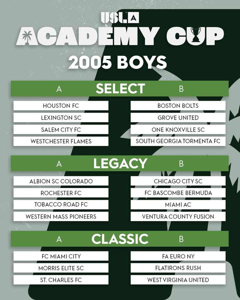 Academy Cup Teams