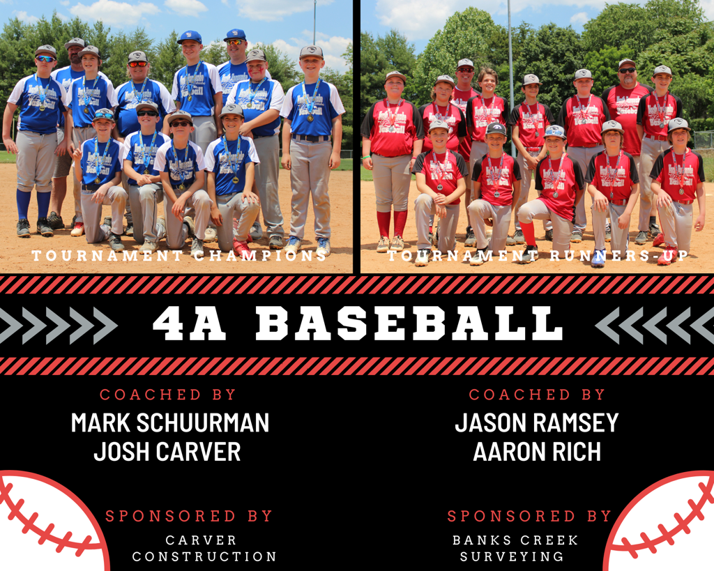 12U Majors (4A)