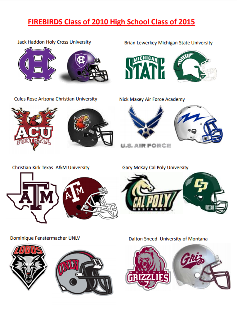 Scottsdale Youth Football, Scottsdale, Firebirds football, Youth ...